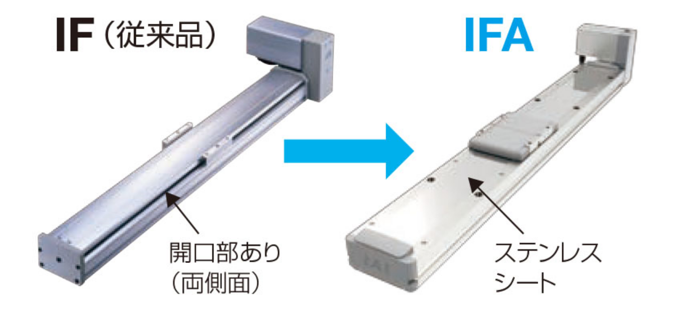 IFAが登場。｜新製品情報｜アイエイアイ