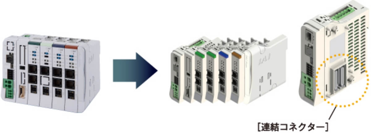 RCON｜新製品情報｜アイエイアイ