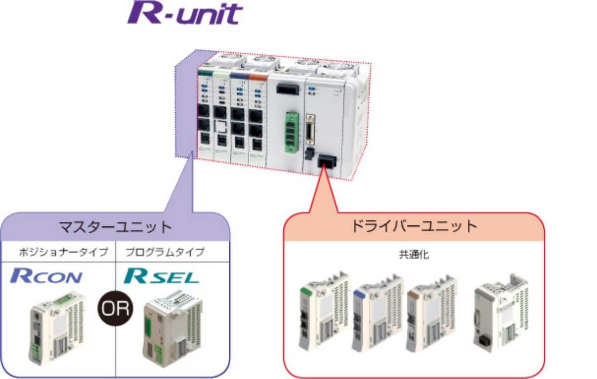 新コントローラーシリーズR-unitにRSELとRECが新しく加わりました。｜新製品情報｜アイエイアイ